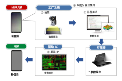 广州晶合设备有限公司